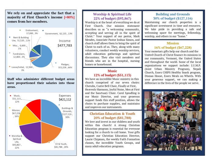 2021 Stewardship Campaign: Welcome to the Journey, Part 2 – First ...